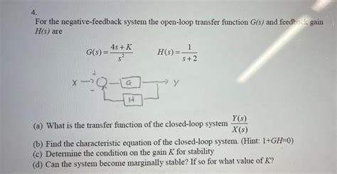 Solved 4 For The Negative Feedback System The Open Loop