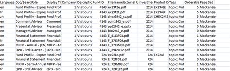 Yellowpencil Managing Metadata In Opentext™ Website Management Reddot Open Text Web Yellowpencil Managing Metadata In Opentext™ Website Management Reddot Open Text Web