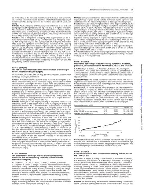 Pdf Clinical Validation Of Barc Definitions Of Bleeding After An Acs