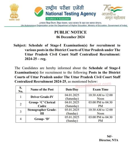 Allahabad High Court Group C And D 2024 Final Result 2025 3306 Post