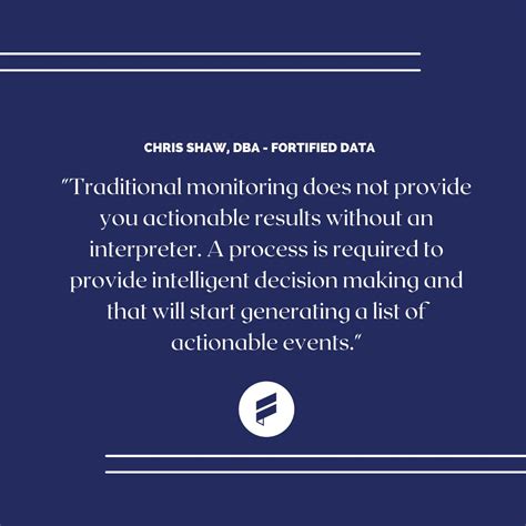 Fortified Data On Linkedin Databasemonitoring Dba Managedservices