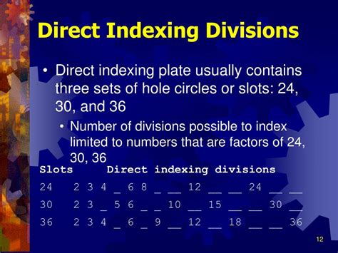 ppt the indexing or dividing head powerpoint presentation free