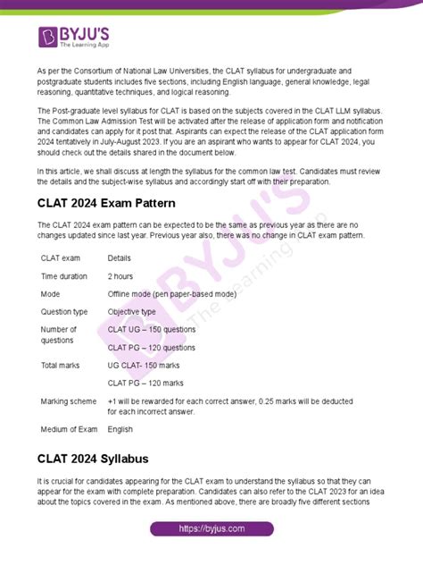 Clat 2024 Sylabbus Pdf