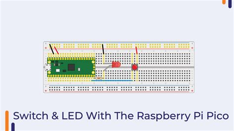 Orange Raspberry Pi Pico Intermediate Kit Orange Premium Learning Kits