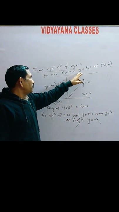 Mathematics Cbse Chseodisha Concept Mathteacher Science Isc Chse Iscexam Icse Youtube