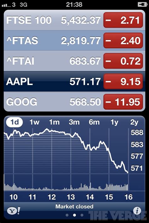 IOS 6 Developer Beta Previewed In Leaked Photos Video The Verge