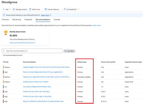 New Blog Introducing New And Upcoming Entra Recommendations To