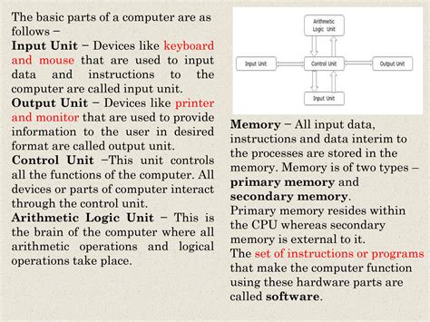 Solution Basics Of Computers Studypool