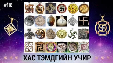 ЗӨВ ҮҮ ТАВ УУ 118 Хас тэмдэгийн утга учир Youtube