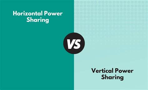 Horizontal Power Sharing Vs Vertical Power Sharing Whats The