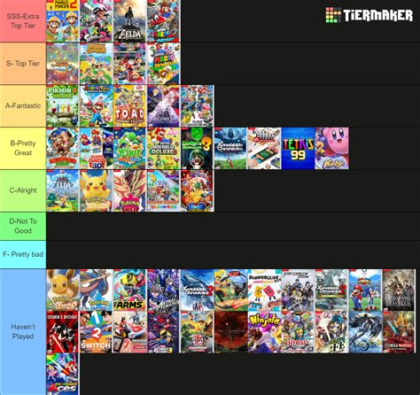 Nintendo Switch Game Exclusives Nintendo Published Tier List Community Rankings TierMaker