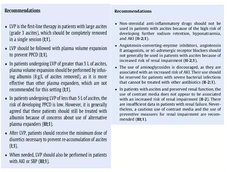 Easl Clinical Practice Guidelines For The Management Of Patients With