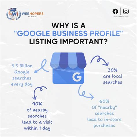 Shubham Saini On Linkedin Enhance Your Business With Indias Best