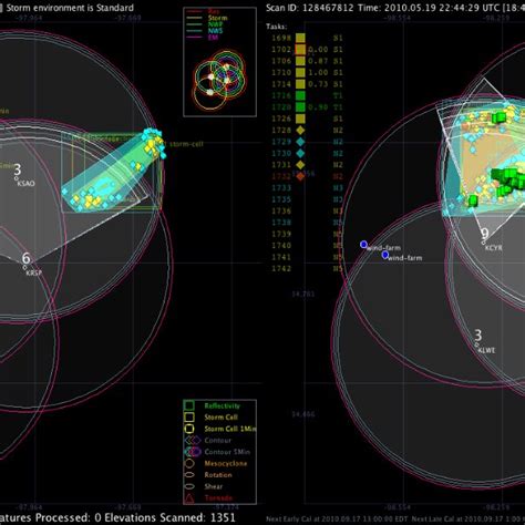 Scanning Pattern For Each Radar This Snapshot Was Taken From Data On
