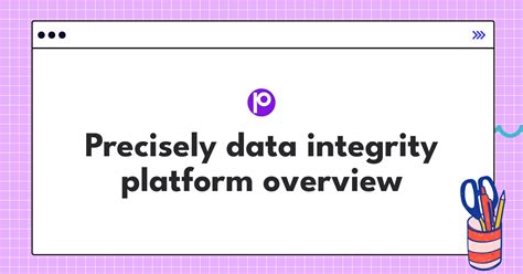 Precisely Data Integrity Teardown Strategy And Ux Analysis Nextsprints