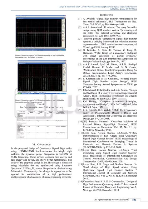 Design And Implement An Ip Core For Fast Addition Using Quaternary Signed