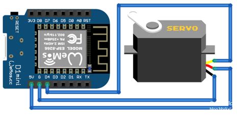 Esp8266 Sg90舵机小爱同学 Kalis Blog