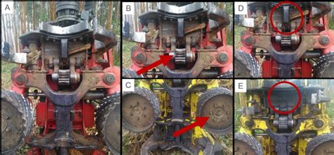 Length Sensor And Protective Piece Allocation In Harvester Head A