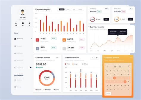 그래프 차트 및 다이어그램이 포함된 ui ux 인포그래픽 대시보드 ui 디자인 웹 인터페이스 템플릿 프리미엄 벡터