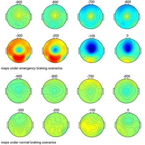 The Grand Average Eeg Topographic Maps From 1000 Ms Before Braking To