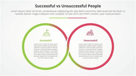 성공적 Vs 실패한 비교 반대 인포그래픽 슬라이드 프레젠테이션 개념 큰 윤 원 원 원 원형 평평한 스타일 프리미엄 벡터