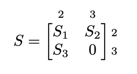 Arrays Label Of Rows And Columns In Matrix TeX LaTeX Stack Exchange