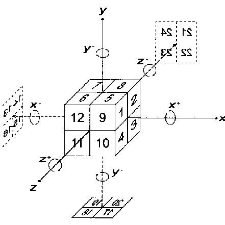 Examples Of The Permutation Puzzles A Rubik S Cube B Megalinx And Download Scientific