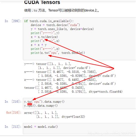 Pytorch01—tensors相关函数—numpy和tensor的转化—实现简单的神经网络pytorch Numpy数据转tensor