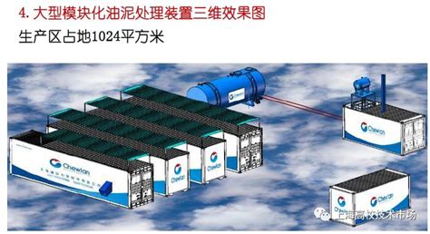科技成果 含油污泥处理技术