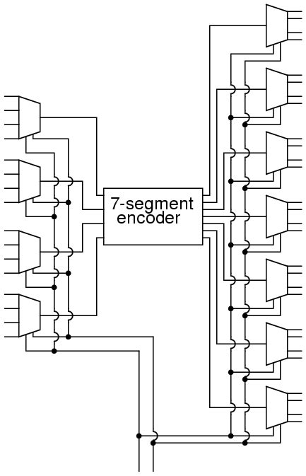 Using Multiple Combinational Circuits Electrical Engineering Textbooks Circuitbread