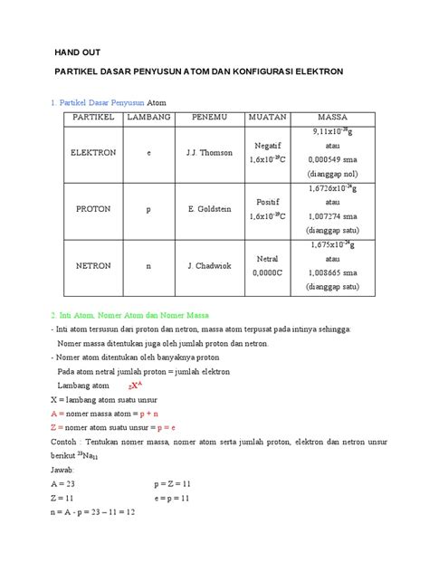 Basic Atomic And Electron Config Pdf