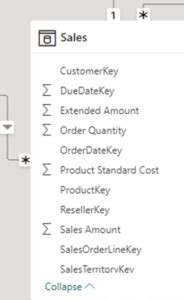 How To Count By Group In Power BI Power Tech Tips