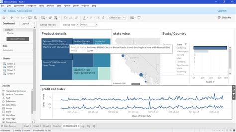 Ganesh Kumar On Linkedin Tableauanalysis Datavisualization Salesanalytics Datadrivendecisions…