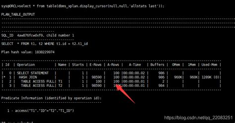 Hash Join优化要点hash Join Right Outer如何优化 Csdn博客