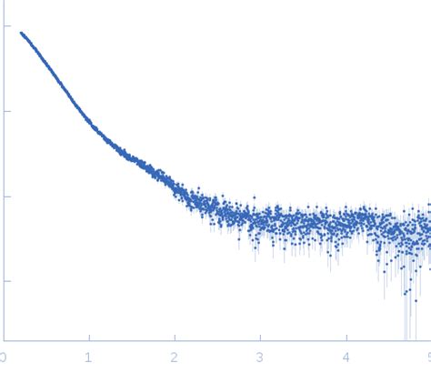Sasdaw3 Geminincdt1 42 Heterohexamer