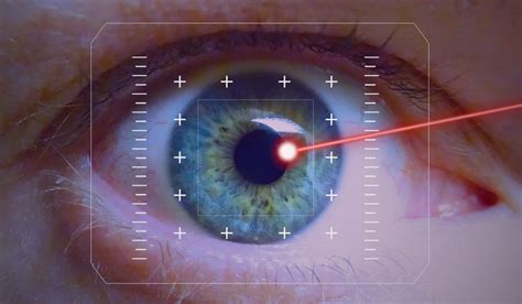 6 Different Types Of Refractive Eye Surgery An Overview Biowellbeing