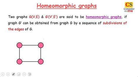 Homeomorphic Graphs With Examples Youtube