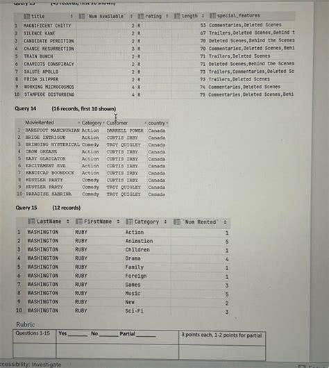 Solved Instructions Create A Single Script File That Will Chegg
