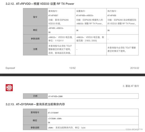 基于esp8266串口wifi模块esp 01s实现安信可串口调试助手与手机端网路串口助手相互通信功能esp8266 01s通信模块 Csdn博客