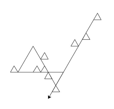 me to 11yo dude a sierpinski triangle in python is trivial i ll get