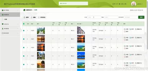 210java Ssm Springboot基于hadoop的大数据微博舆情监测分析系统（源码文档运行视频讲解视频）舆情监控系统源码