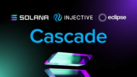 Injective Launches First Ever Solana Rollup For Cosmos With Eclipse En Insights