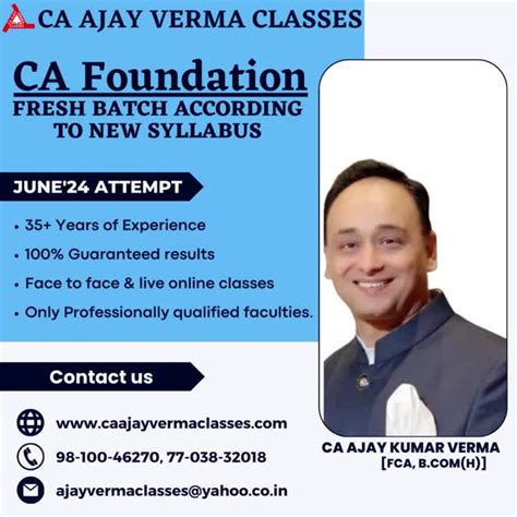 Ca Ajay Verma Classes On Linkedin A Strong Foundation Strengthens And Holds Things Together It