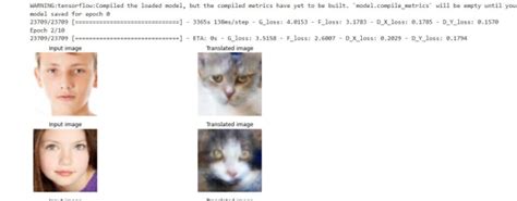 do data science projects like nlp object classification fake image