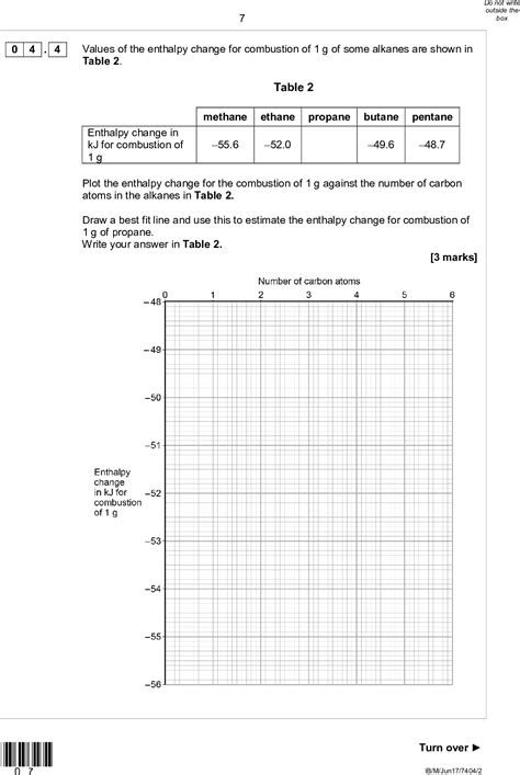 June2017qp Paper2aqachemistryas Level4 1