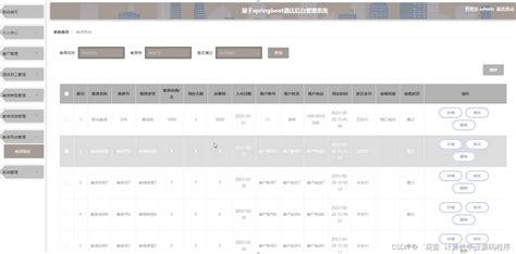 计算机毕业设计springboot酒店后台管理系统3q0039【附源码数据库部署lw】后台管理系统数据库设计 Csdn博客