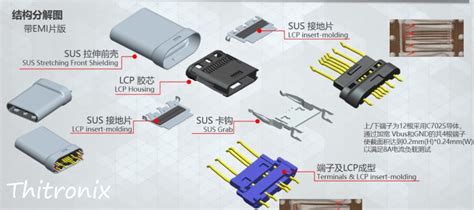 鑫创力 Type C Paddle Card 数字耳机方案 Alc4030 Alc4042 Alc5686 Type C数字音频