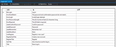 Wpf 多语言解决方案 Multilingual App Toolkit 阿里云开发者社区