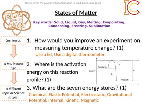Particle Model Of Matter 01 States Of Matter Aqa New Physics 9 1 Teaching Resources