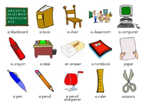 Cecilias English Corner Dictionary Classroom Objects Vocabulary